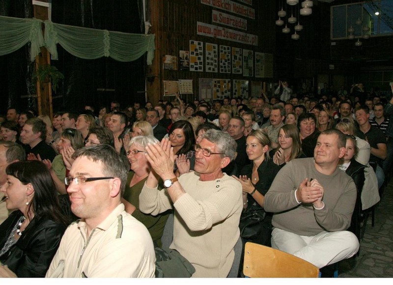 23 kwietnia 2009 27 października 2023 Piotr